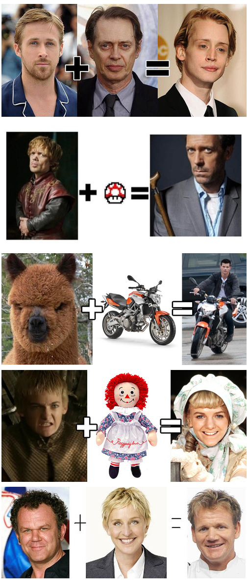 Interesting & Funny: Freakishly accurate celebrity equations