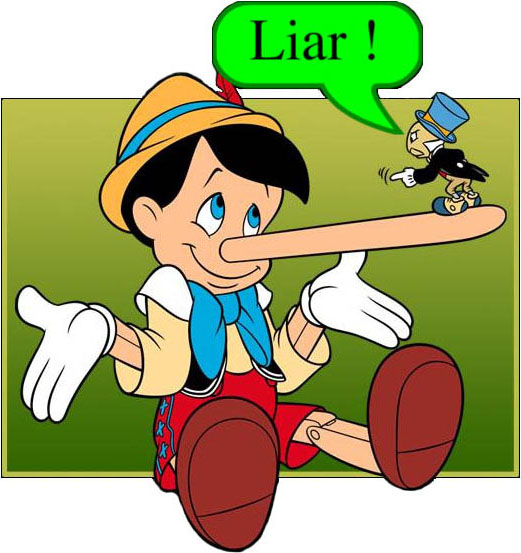 Ushas': How to Understand and Recognize the Signs of a Liar