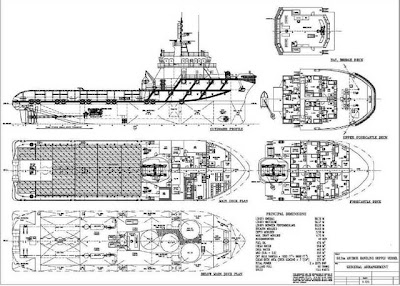 It's a Marine Things