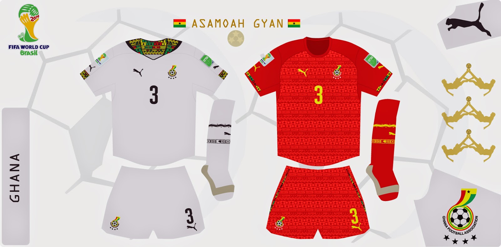 Design Futbol Kits: Ghana 2014 (World Cup)
