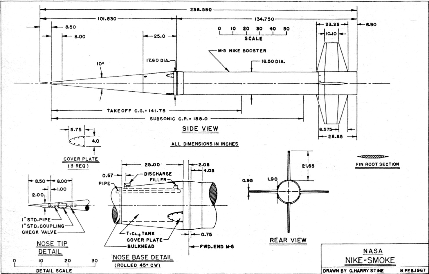 The Rocket N00b: My Fleet of Rockets