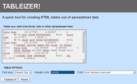 Add Html & CSS Table - Convert Excel into Html .:: My Blogger Trick
