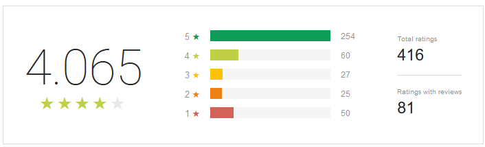 Baksaa Studio Blog: The Story of How Kla Klouk V2 Happens