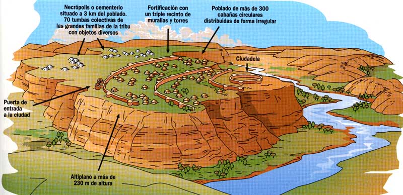 ASL - Diversificación: LA CULTURA DE LOS MILLARES