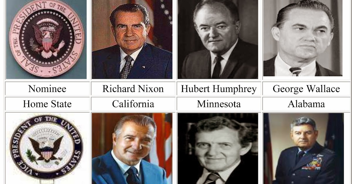 "The White House Communications Agency: A Look into Its Past, and ...