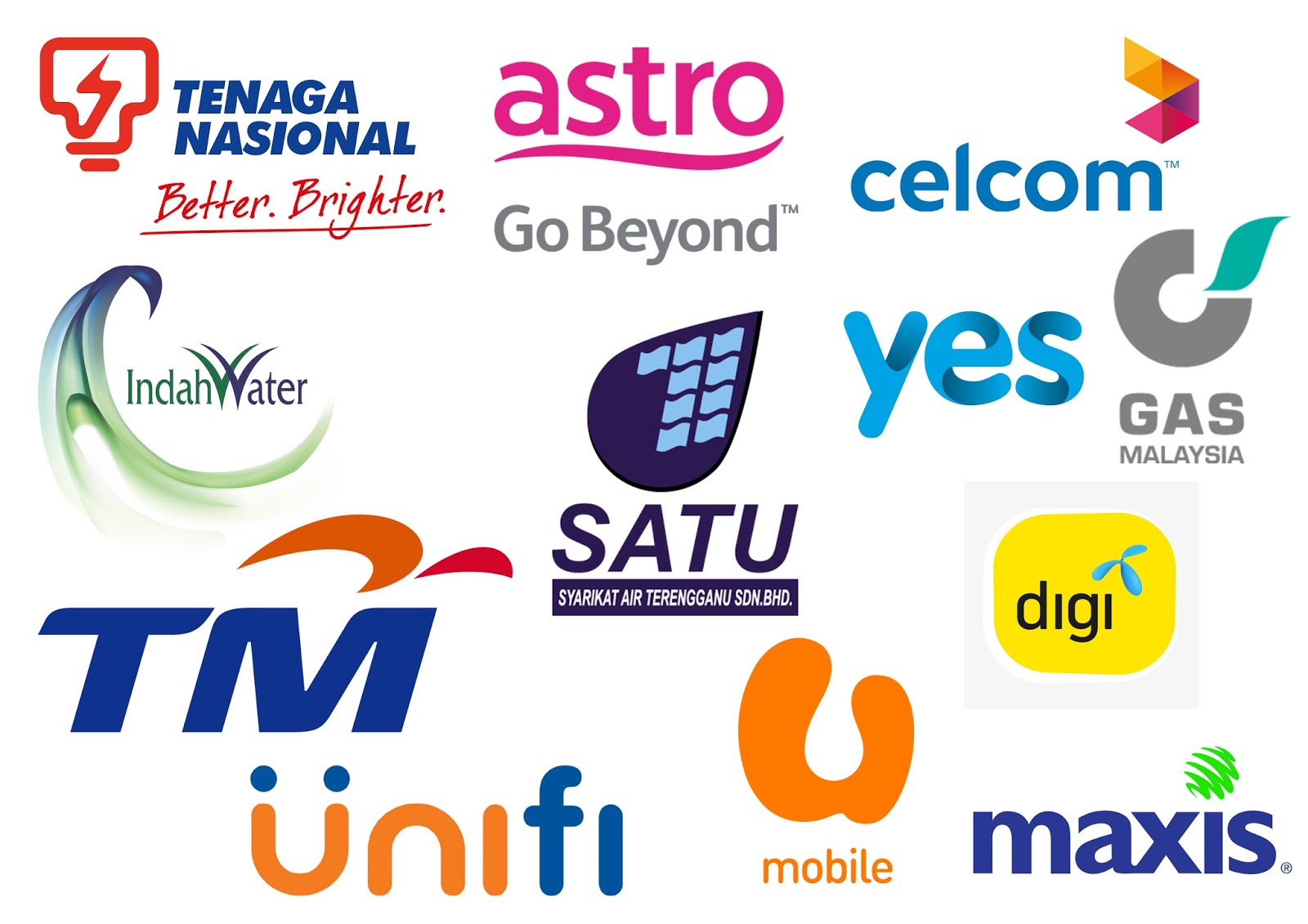 MSJ Shoppe Berkat: JENIS-JENIS BIL