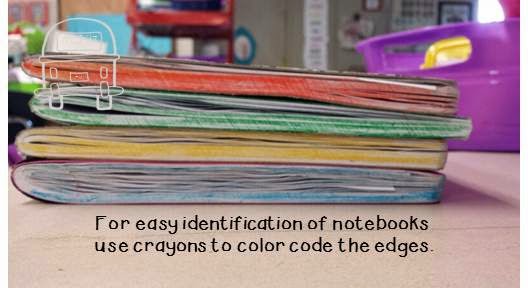 What Happens in 27...: Tuesday Timesaver ~ Color coding composition books
