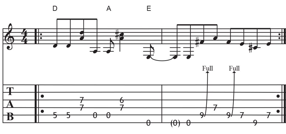 PERFECT & EASY Way to Modify Your Guitar Riffs | Creative Guitar Studio