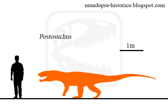 Mundo Pré-Histórico: Postosuchus, o predador do Triássico