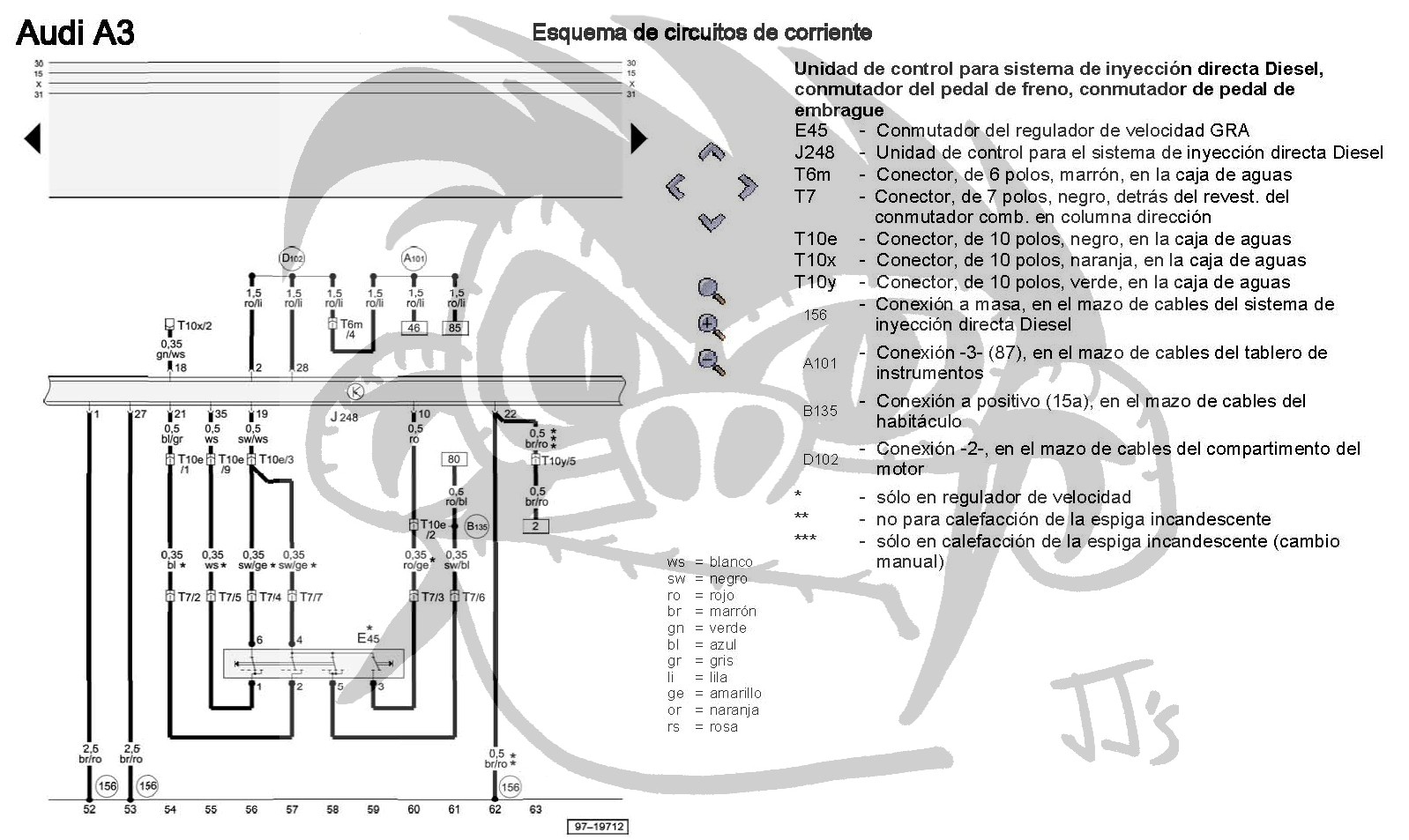Duda - Alguien que este por aquí ahora tiene el Elsa win ? | BMW FAQ Club