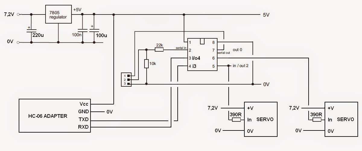 JCO-Robotics: Build your own Picaxe bluetooth controlled servo robot (EN), Blueserbot