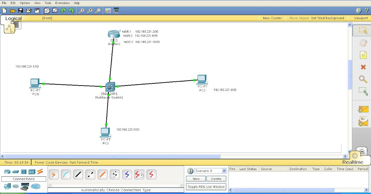 How To Configure a Simple VLAN Topology?