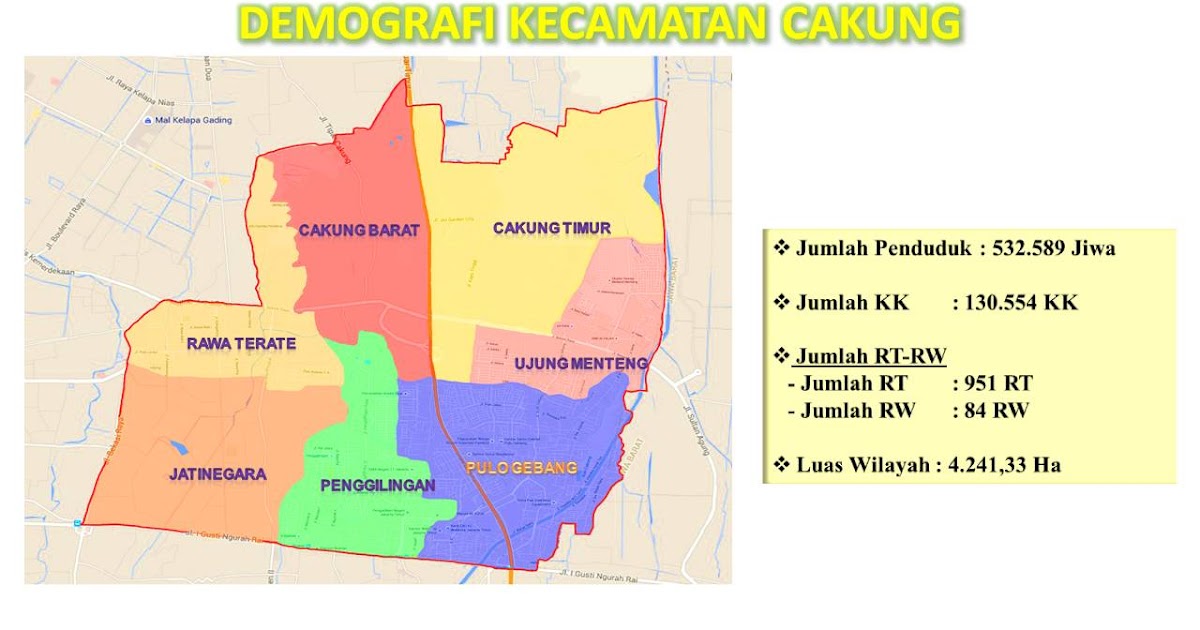 Data Puskesmas ~ PUSKESMAS KECAMATAN CAKUNG