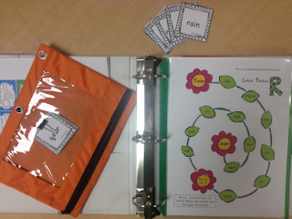 Mrs. Pritchett's Printables