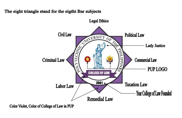 Claiming Test Permit Pup College Of Law Madali Lang Ba - cliniclasopa