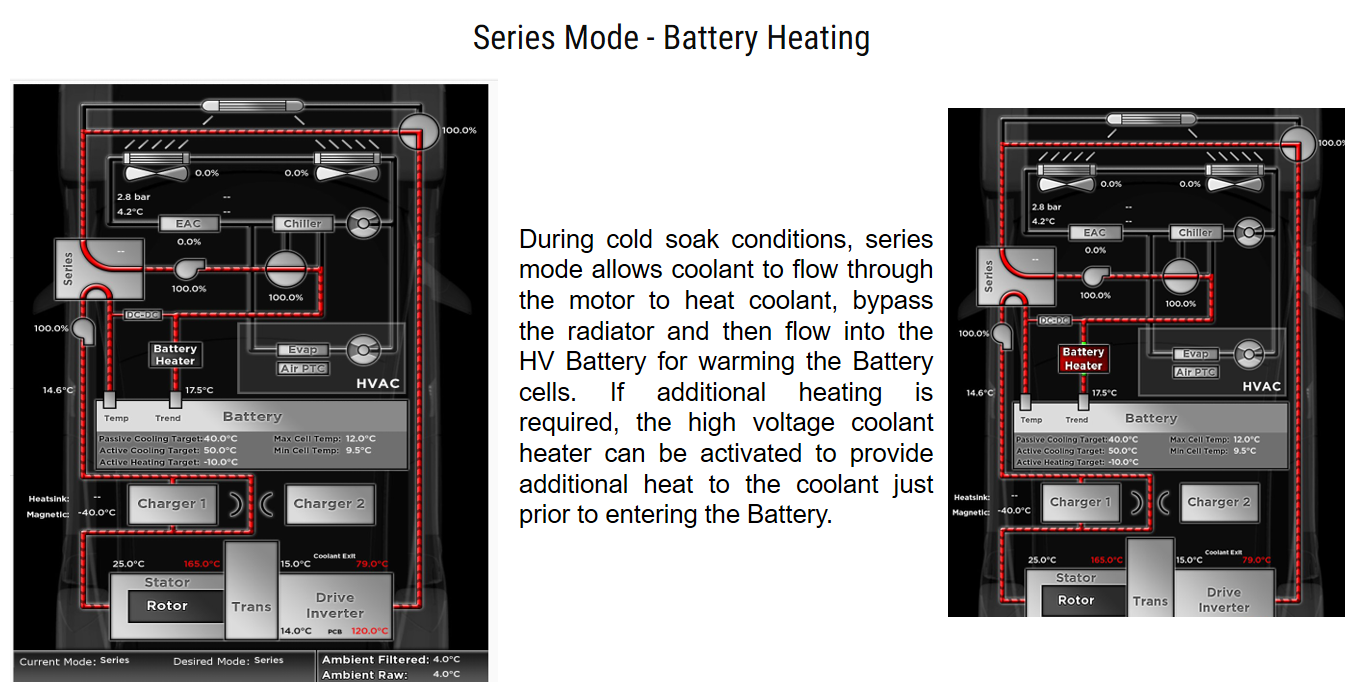 Caner Ezeroğlu: Tesla Model 3 & Model S Thermal Management Systems
