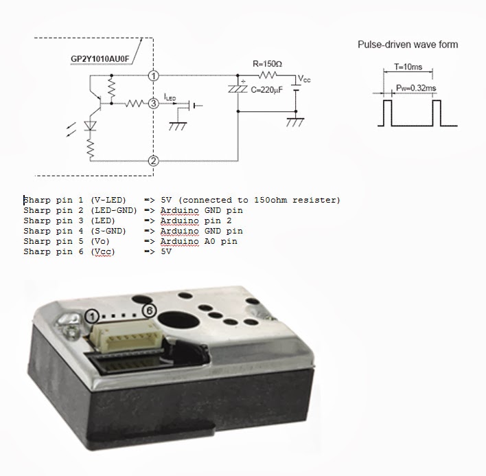 Davide Gironi: An optical dust meter that uses the GP2Y1010AU0F sensor ...