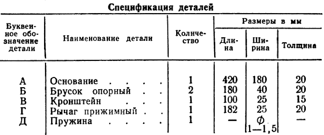 Доска для чистки рыбы