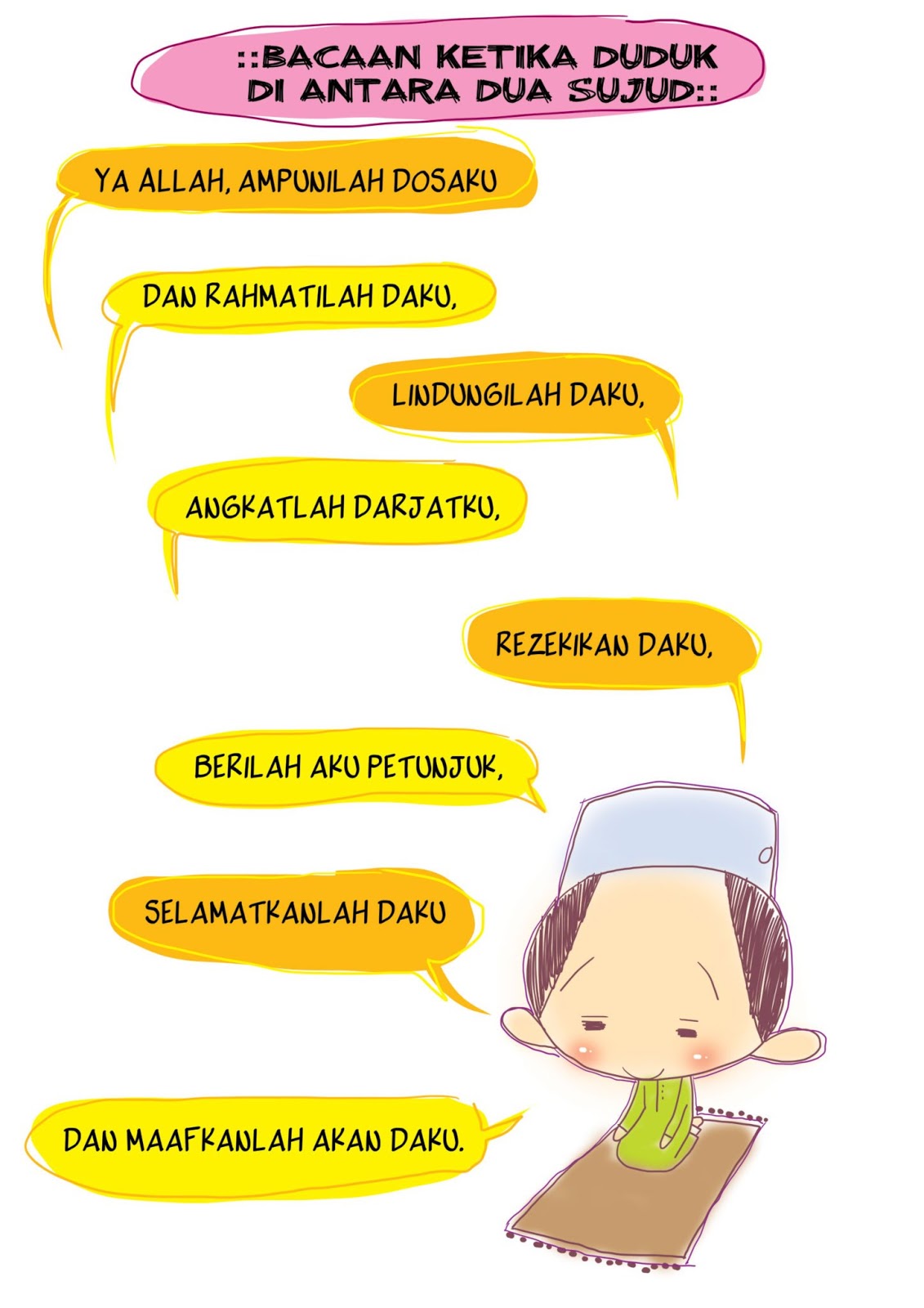 (DOCX) PANDUAN LENGKAP SEMBAHYANG - DOKUMEN.TIPS