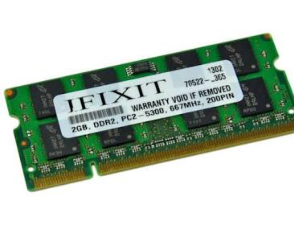 Mobile marketing in india: All about RAM & ROM in mobile phone.