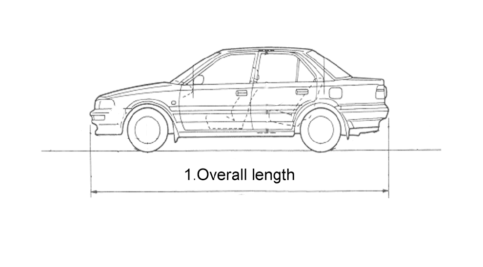 Istilah pada dimensi kendaraan - OMBRO
