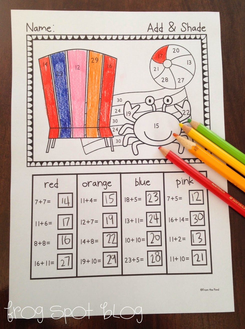 Summer Number Freebie | From the Pond