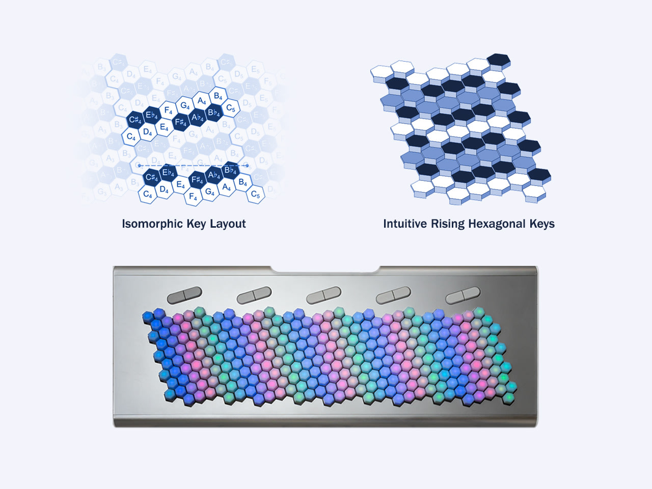 MATRIXSYNTH: Lumatone Microtonal Keyboard - NAMM 2020 - BBoyTechReport.com