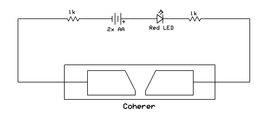 KA7OEI's blog: My first coherer