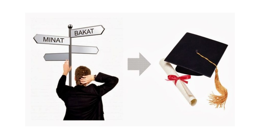 12 Jenis Kategori Minat Dan Artinya Serta Contohnya - DUNIA ANAK