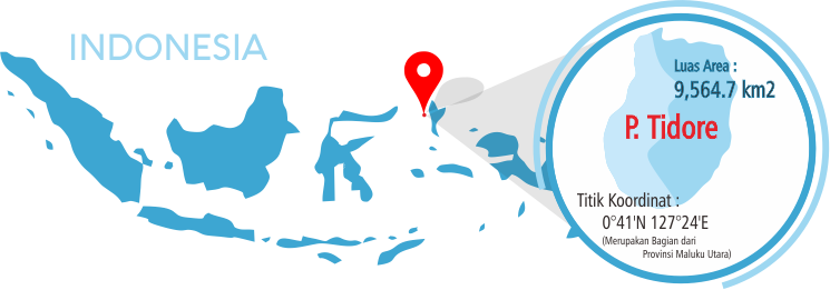 Visit Tidore Island - Pulau To adao Rahe Bersejarah dengan Sejuta ...