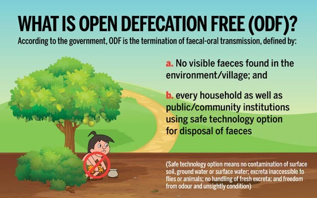 ODF(Open Defecation Free) MODEL PROJECT FOR IX CLASS STUDENTS - Latest ...