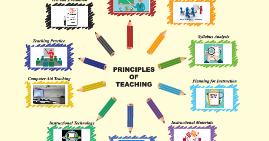 CITS POT Material: POT Book