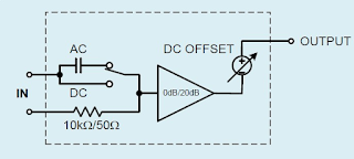 Battery Simulator: Battery Emulator