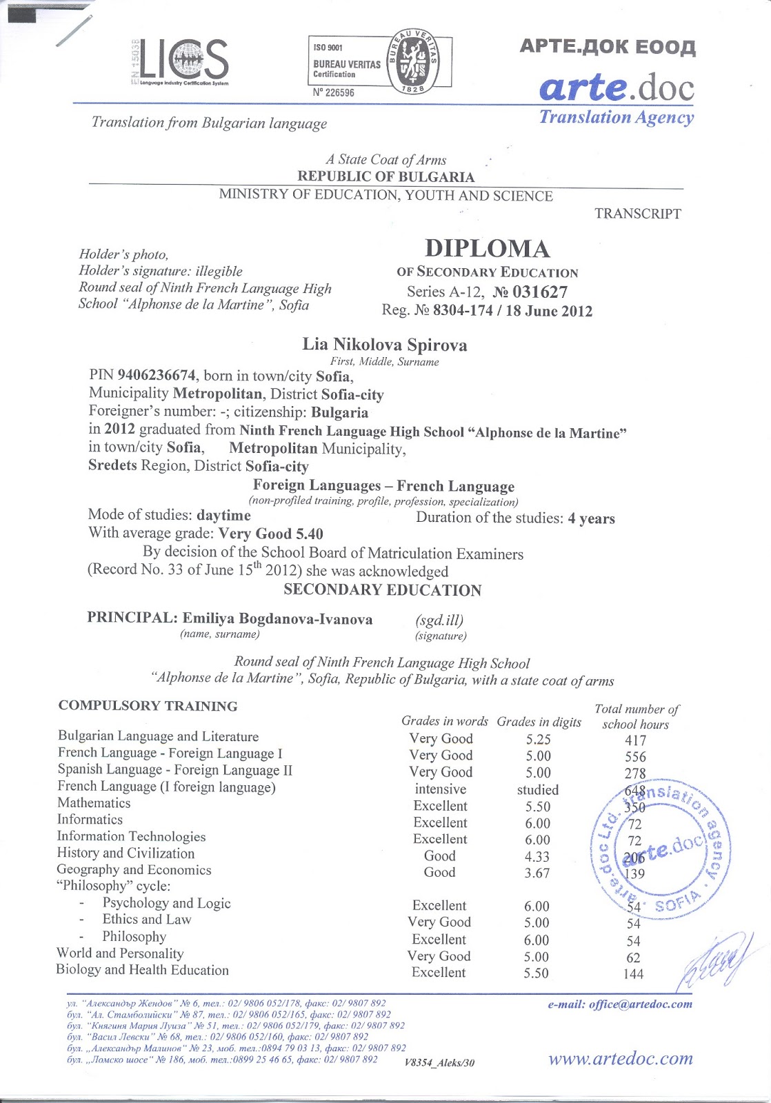 Lia's Digital Portfolio: May 2013