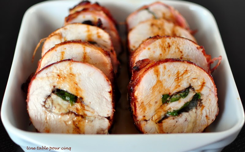 Une table pour cinq: Rôti de dinde à l'italienne