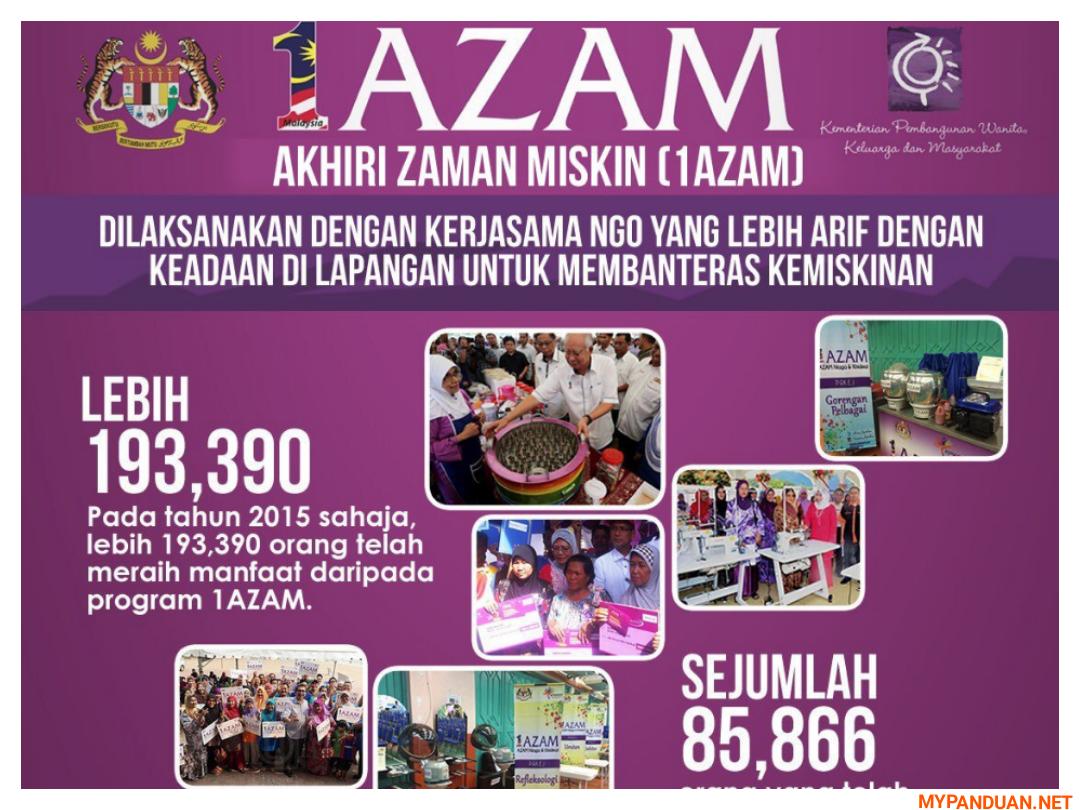 Borang Permohonan 1 Azam Online - boranglesen