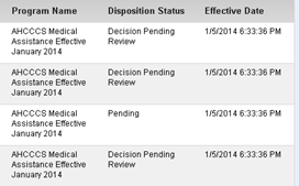 Open letter to the president