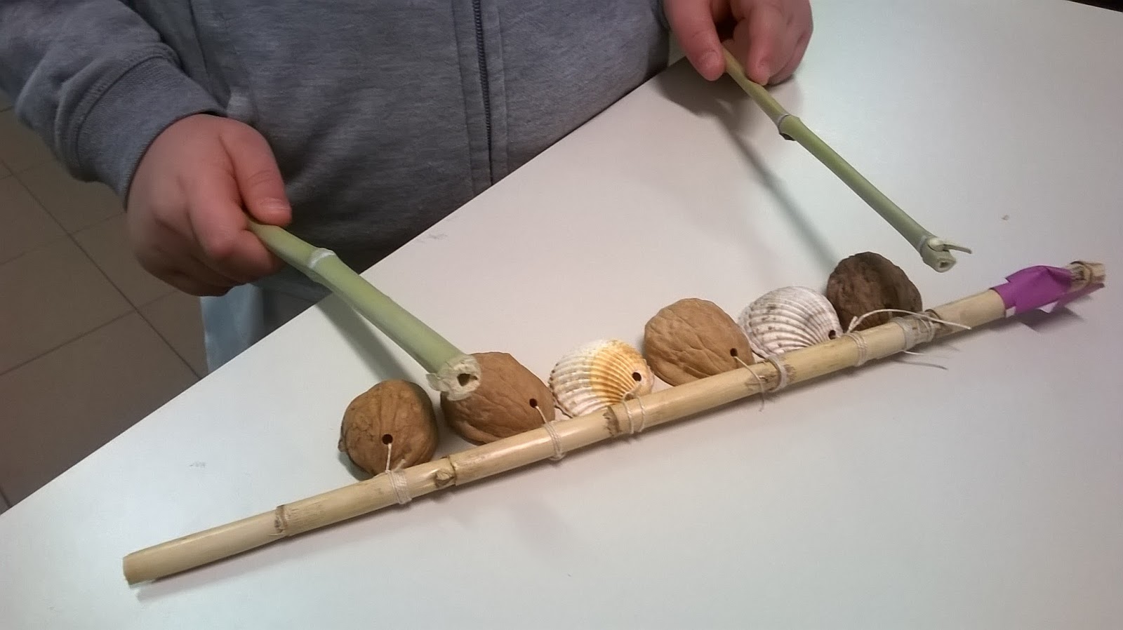 Una classe in serie..."A" !: Noi come gli uomini primirtivi...GLI ...