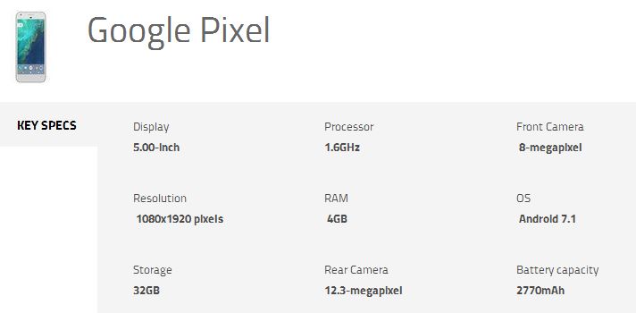 Google Pixel Price In India, Launch Date,Full Phone Specification, And ...