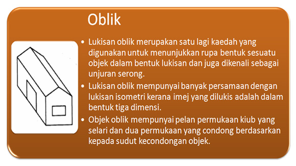 :: ORTOGRAFIK :: ISOMETRI :: OBLIK ::: Pengenalan Lukisan Oblik