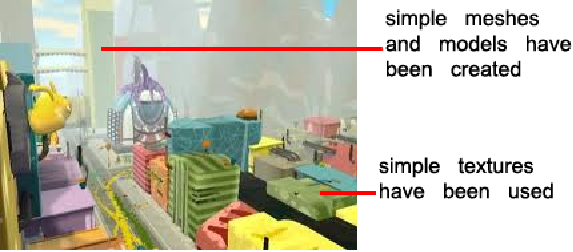 Victoria's interactive media experience: Applications/Uses of 3D ...