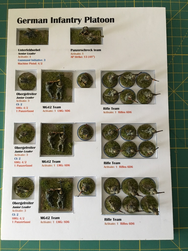 The Tactical Painter: Chain of Command Platoon Boards