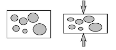 TINJAUAN PUSTAKA BATUAN METAMORF - DIVERGEN M.O.R