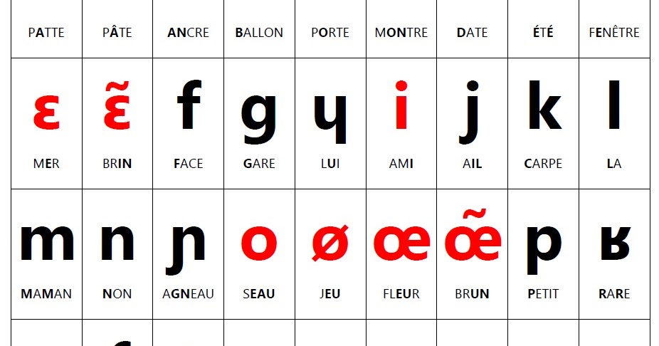 Aux délices francophones