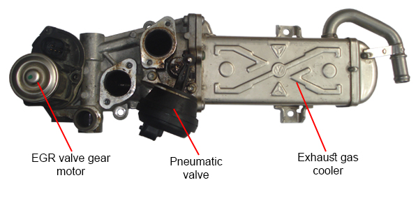 EURO ACADEMY Blog: Volkswagen Group, 1.6 CAYC diesel engine, exhaust ...