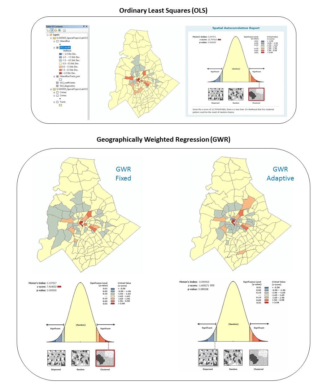 Lab 12 - Geographically Weighted Regression (GWR)