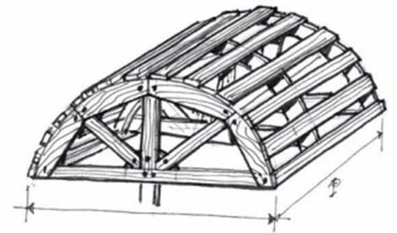 Cosa sono le centine? - Edilizia in un click