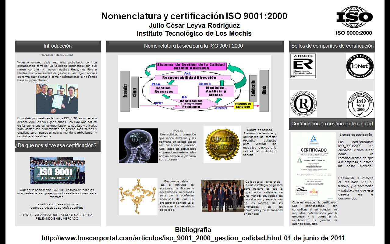 POSTER CIENTIFICO ISO 9001:2000