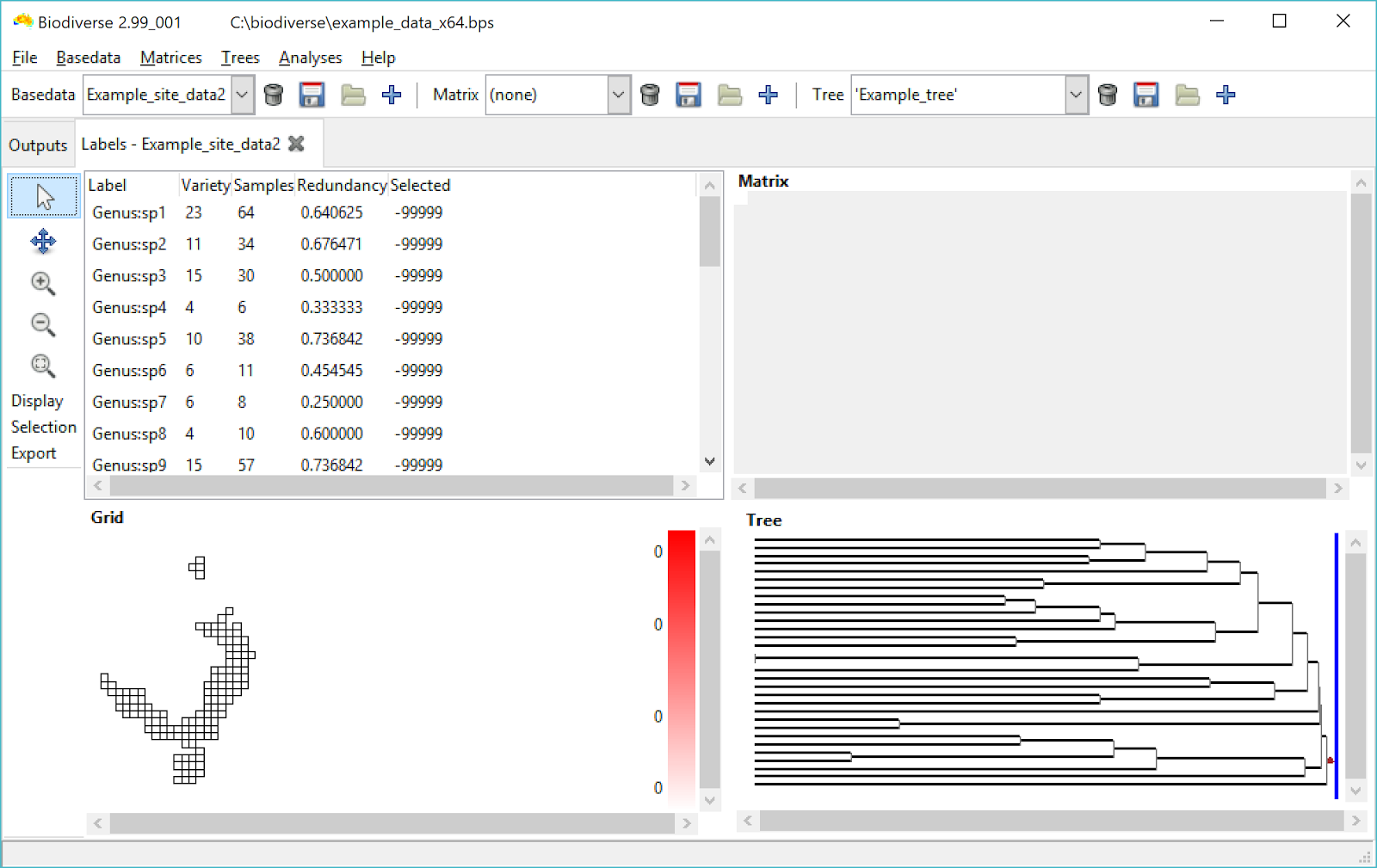 Biodiverse analysis software: 2019