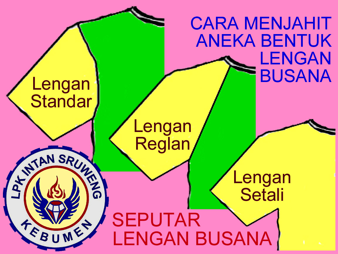 KURSUS MENJAHIT LPK INTAN SRUWENG: SEPUTAR LENGAN BUSANA